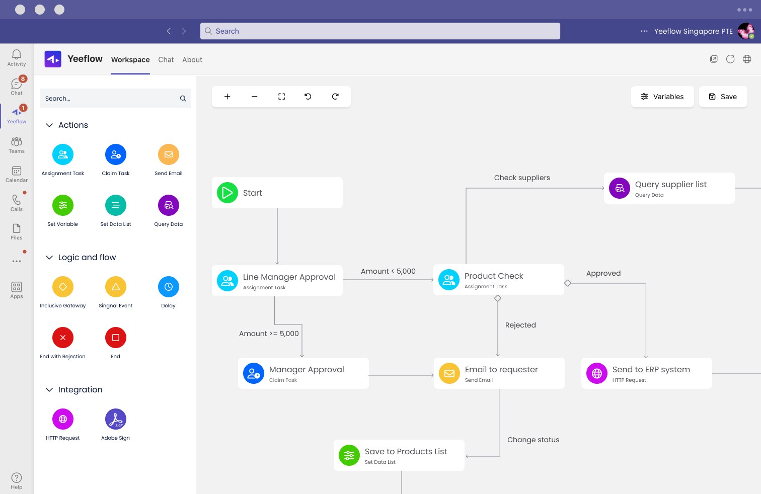 Yeeflow: The no-code platform for Microsoft Teams